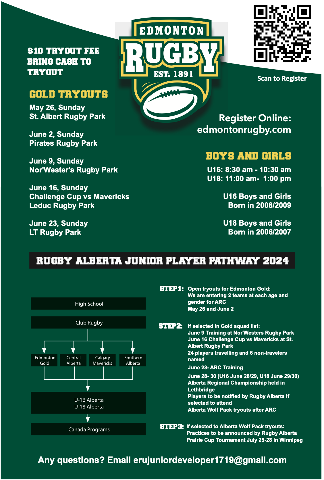 Gold U16 & U18 Tryouts – Edmonton Rugby